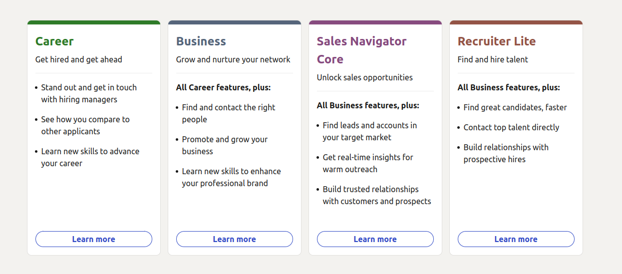 How Much Does Linkedin Premium Cost? (2023 Pricing)