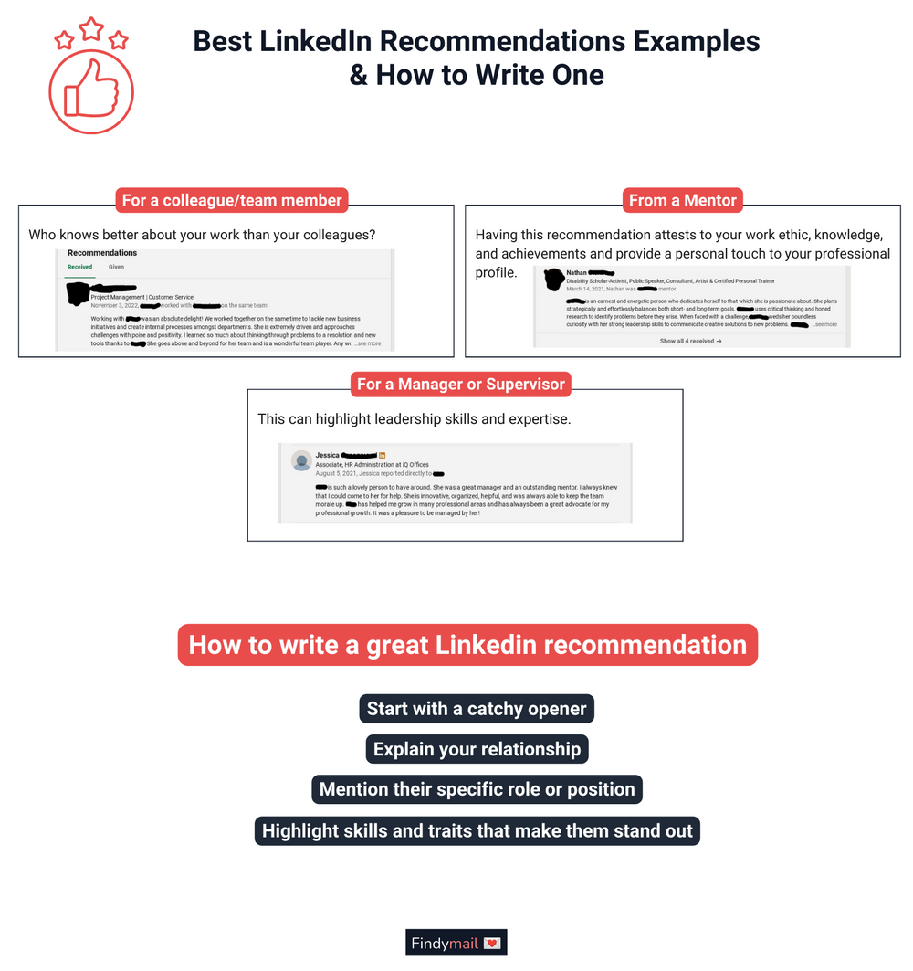 Best LinkedIn Recommendations Examples & How to Write One