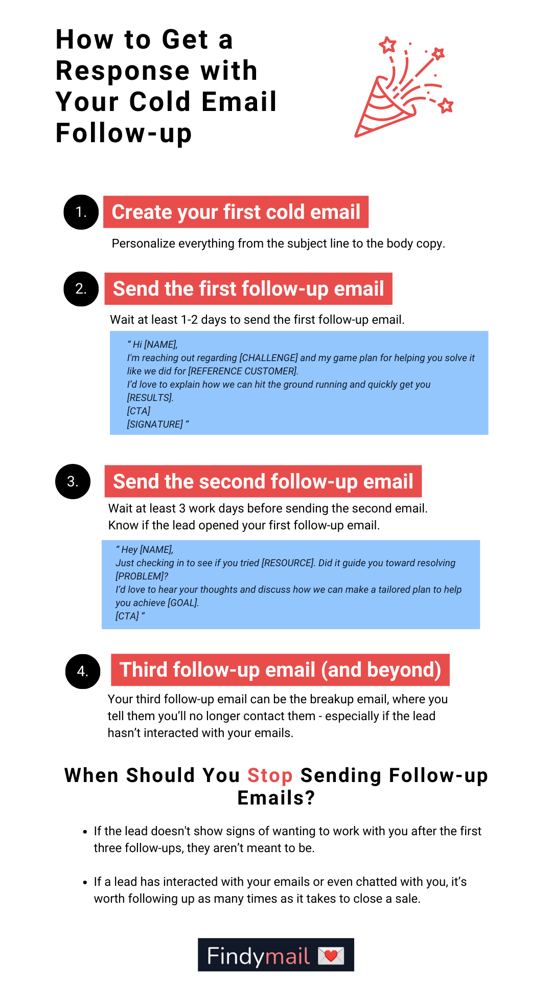 How to Get a Response with Your Cold Email Follow-up [Playbook & Templates]