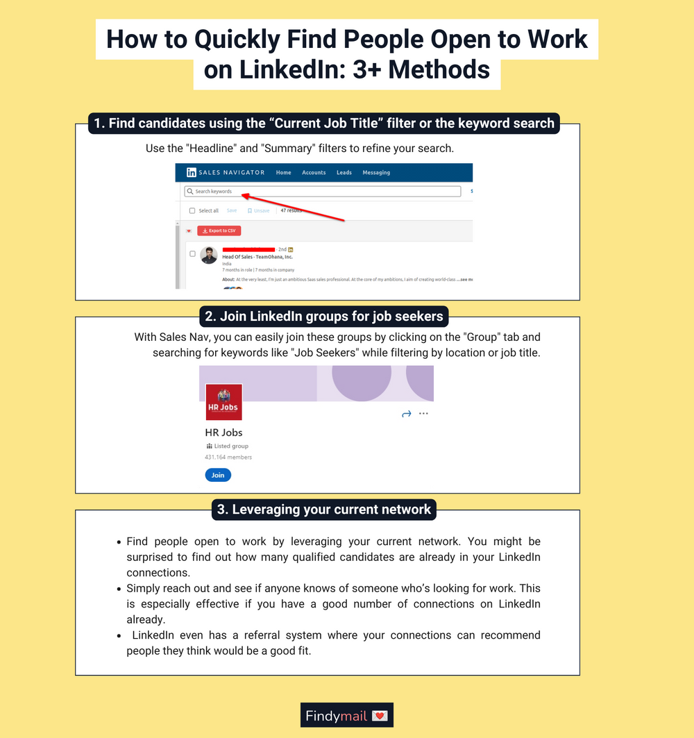 How to Find People Open to Work on LinkedIn: 3+ Methods