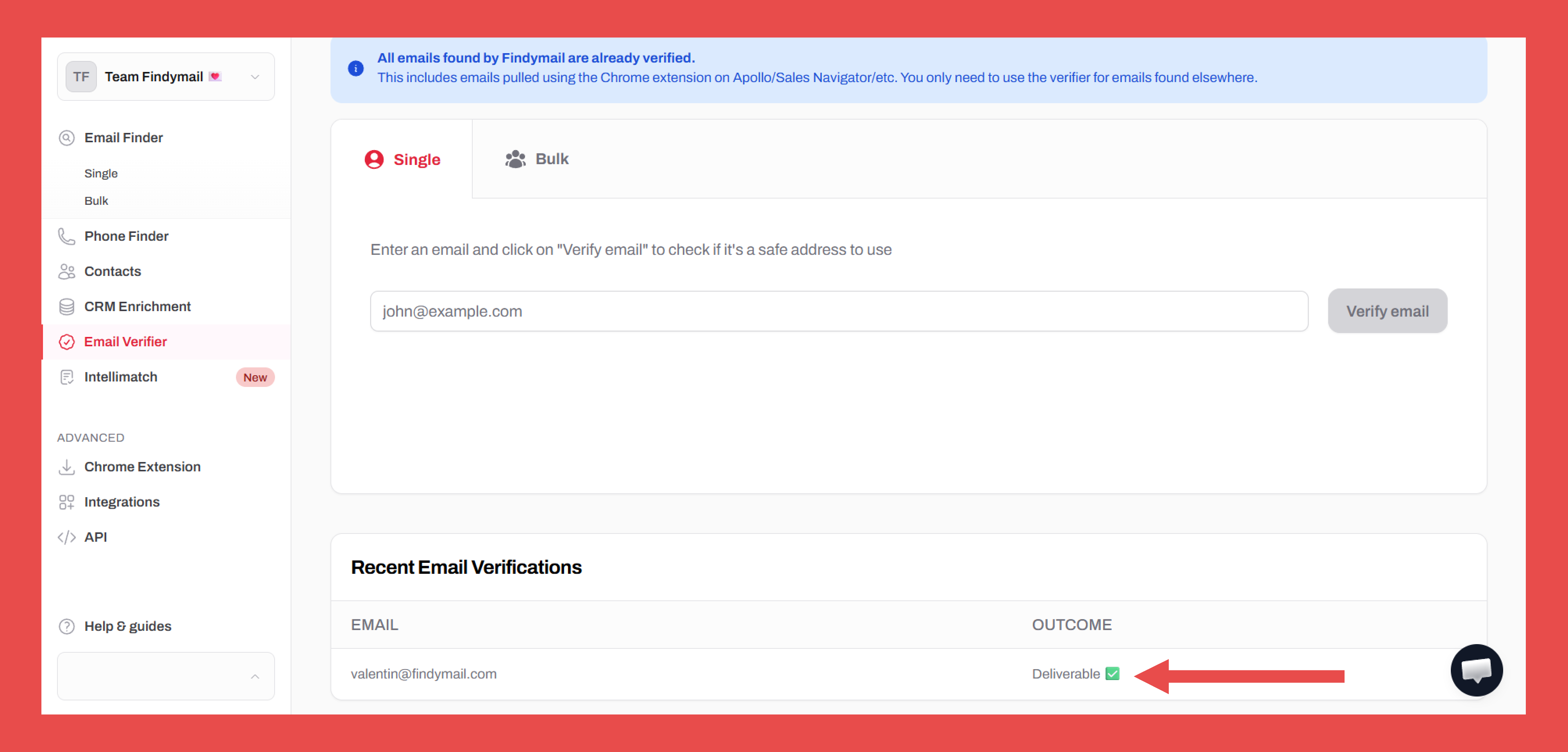 Why Your Emails Bounce & How to Prevent It