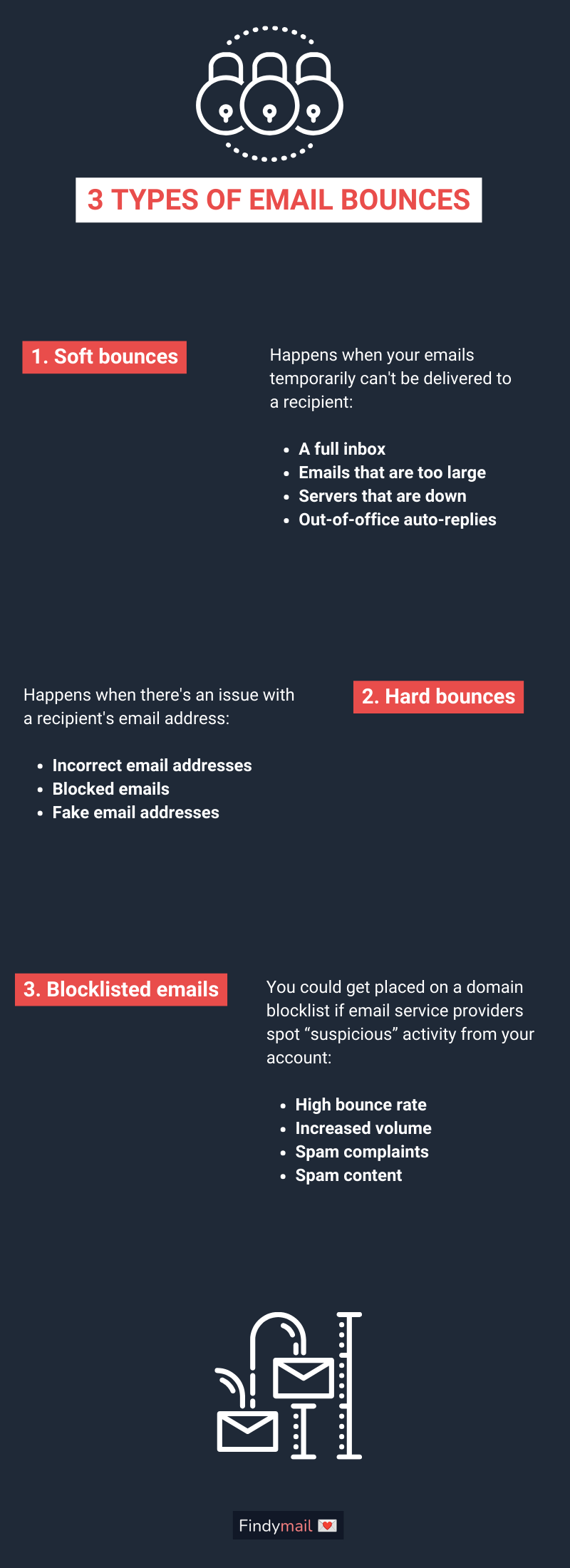 Top 3 Reasons Your Emails are Bouncing Back (and How to Stop Them)