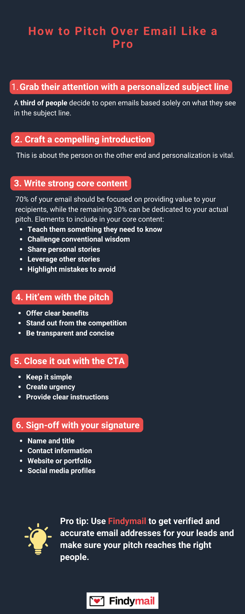 How to Write Effective Email Pitches: Templates & Tips